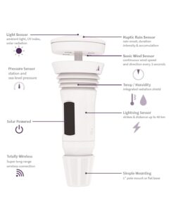 7 Best Weather Station for Farmers, RV & Home Use - [2024] - TechReviewly